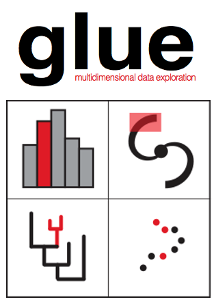 glue (data exploration) - BioConnect User Guide